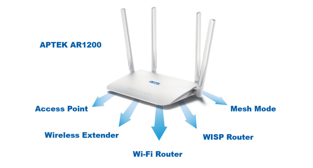 Bộ phát WIFI Aptek AR1200 Gigabit Wi-Fi Mesh Router - Thiết Bị Viễn ...